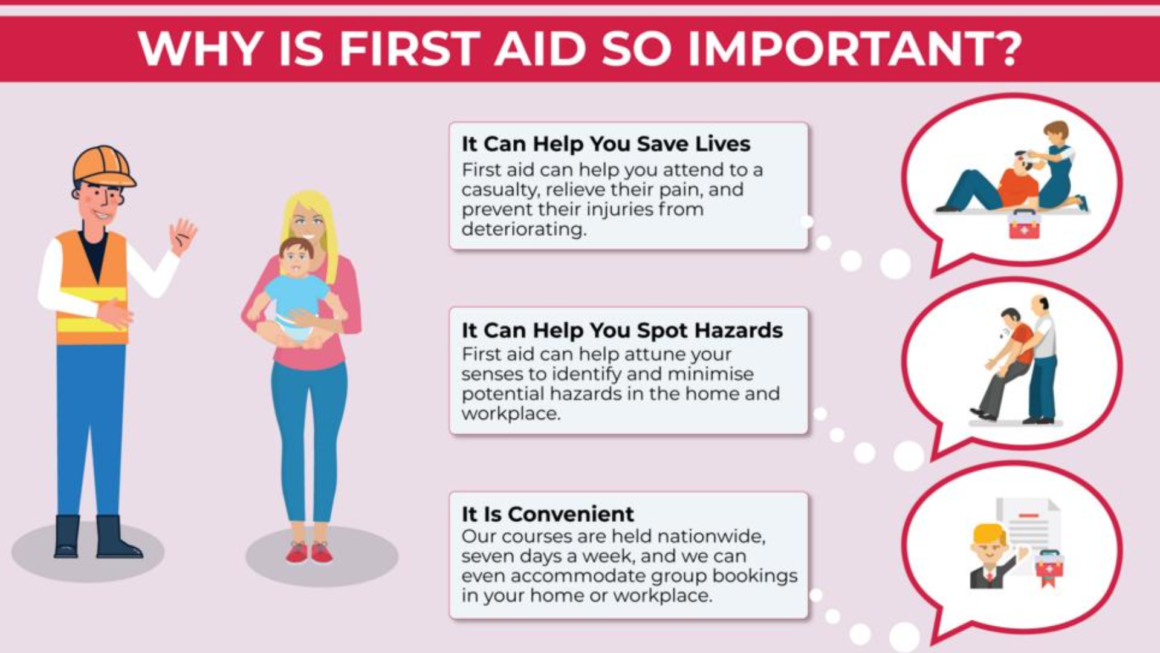 First aid measures you should know about | Medicosmetica